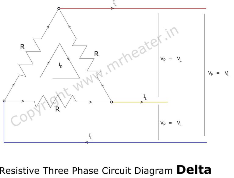 Three Phase delta connected ohms law calculator